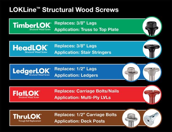 5 Ways to Upgrade Your Project’s Connections