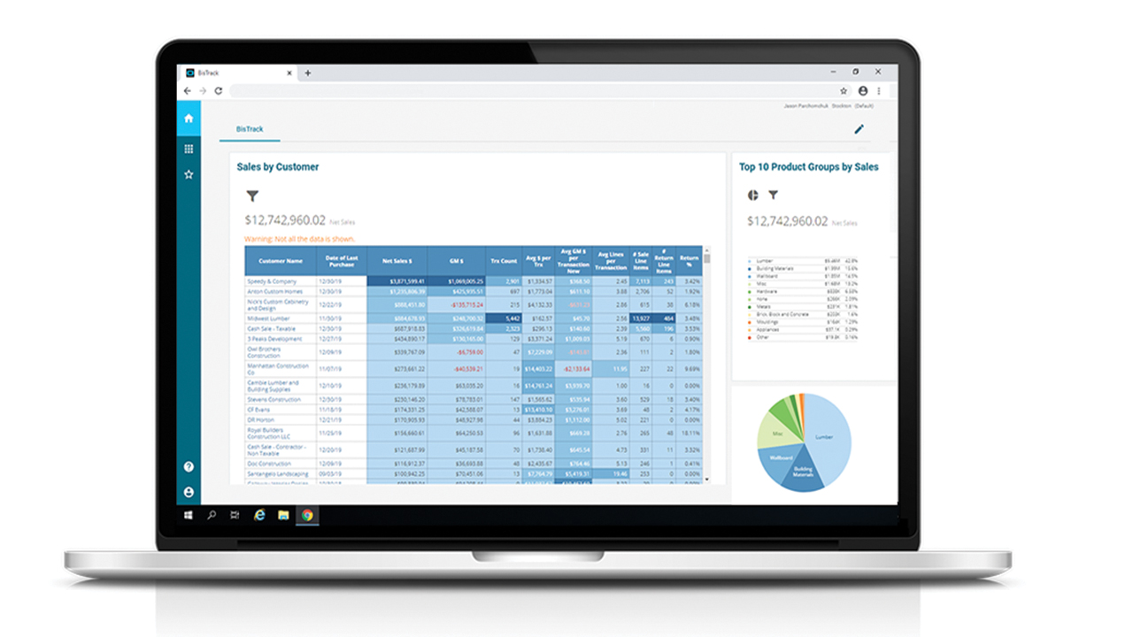 In Depth: Tech Tools