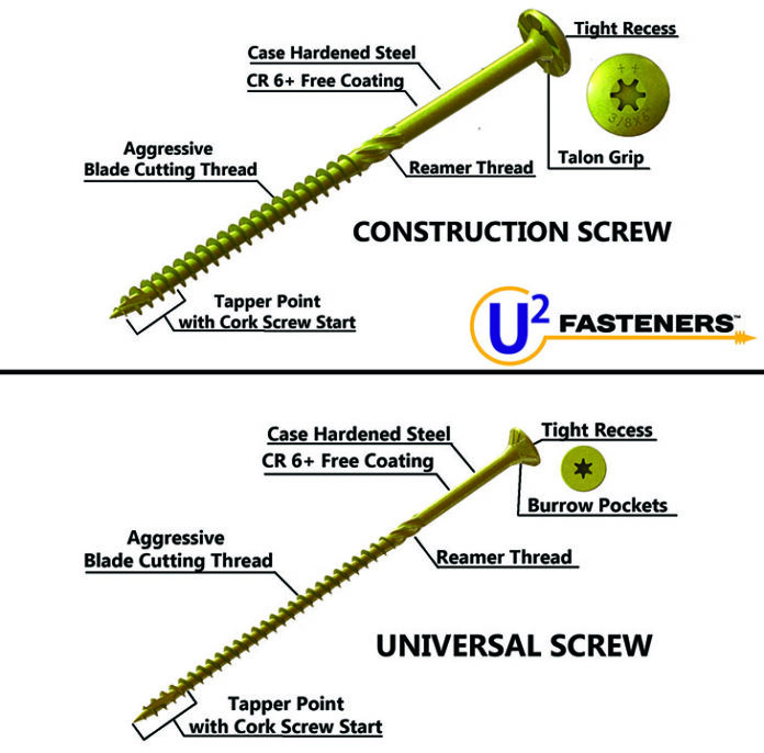 Spring Build Lineup from U2 Fasteners