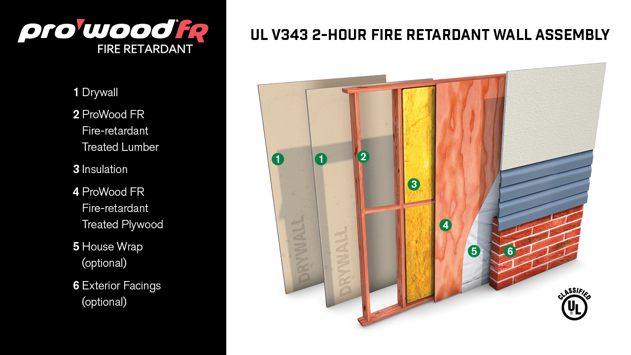 ProWood FR Ranks One of the Best for Pro Builders