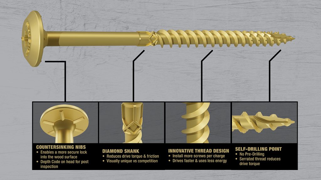 New from Hillman - PowerPro® Structural Wood Screws