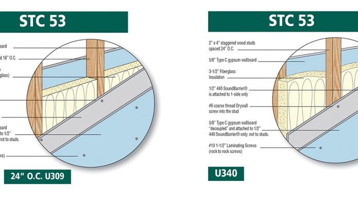 Helping Builders Meet Sound Control Code Requirements for Multifamily Walls