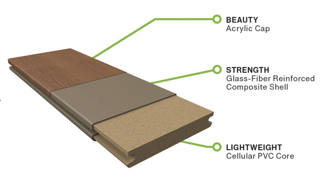 MoistureShield Stratos Composite Enhanced PVC Decking
