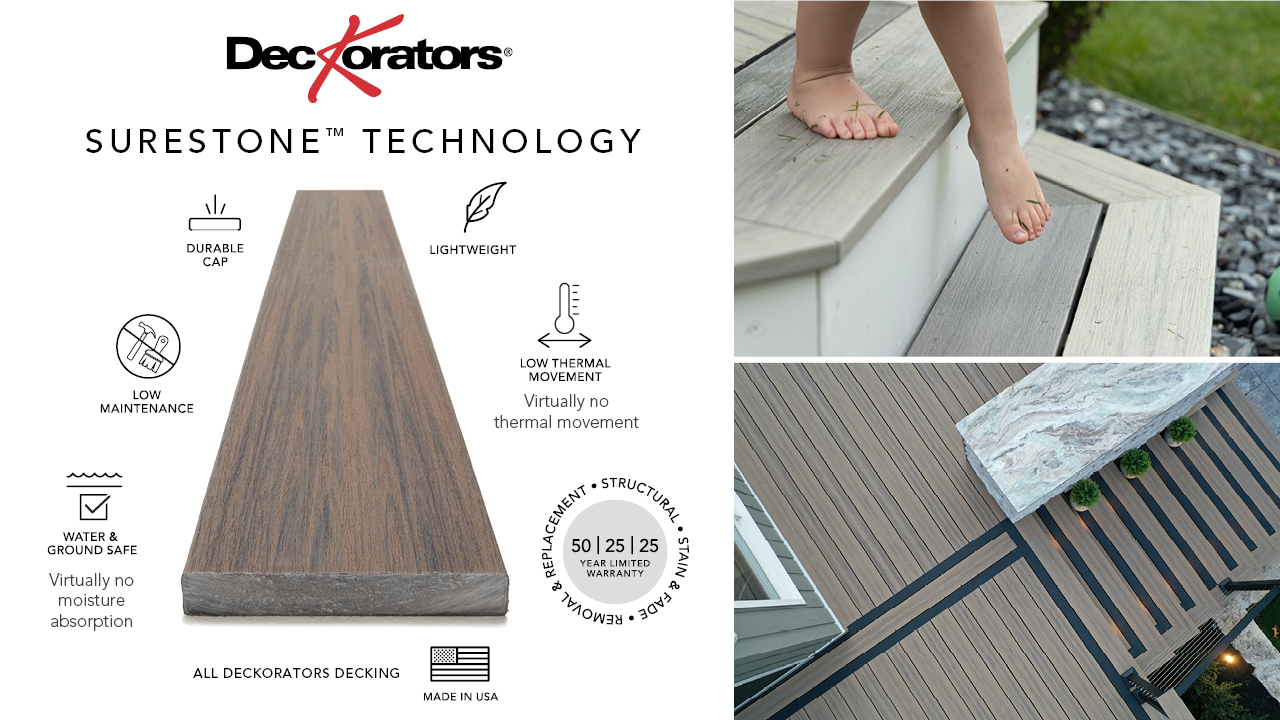 Surestone™ Technology from Deckorators