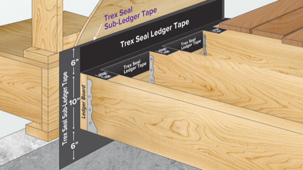 Trex Seal Sub-Ledger Tape
