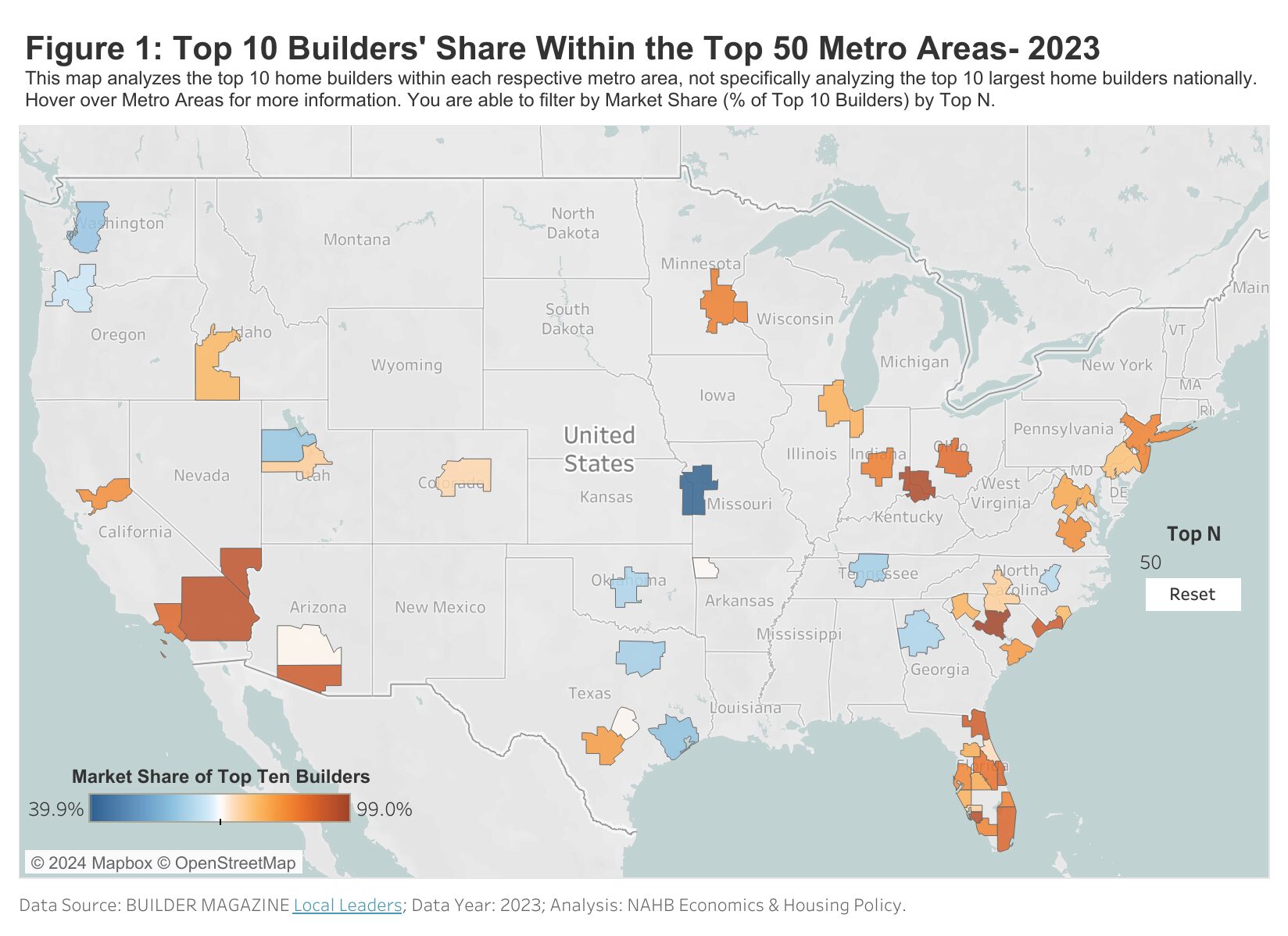 Data shows top 10 builder market shares for 2023